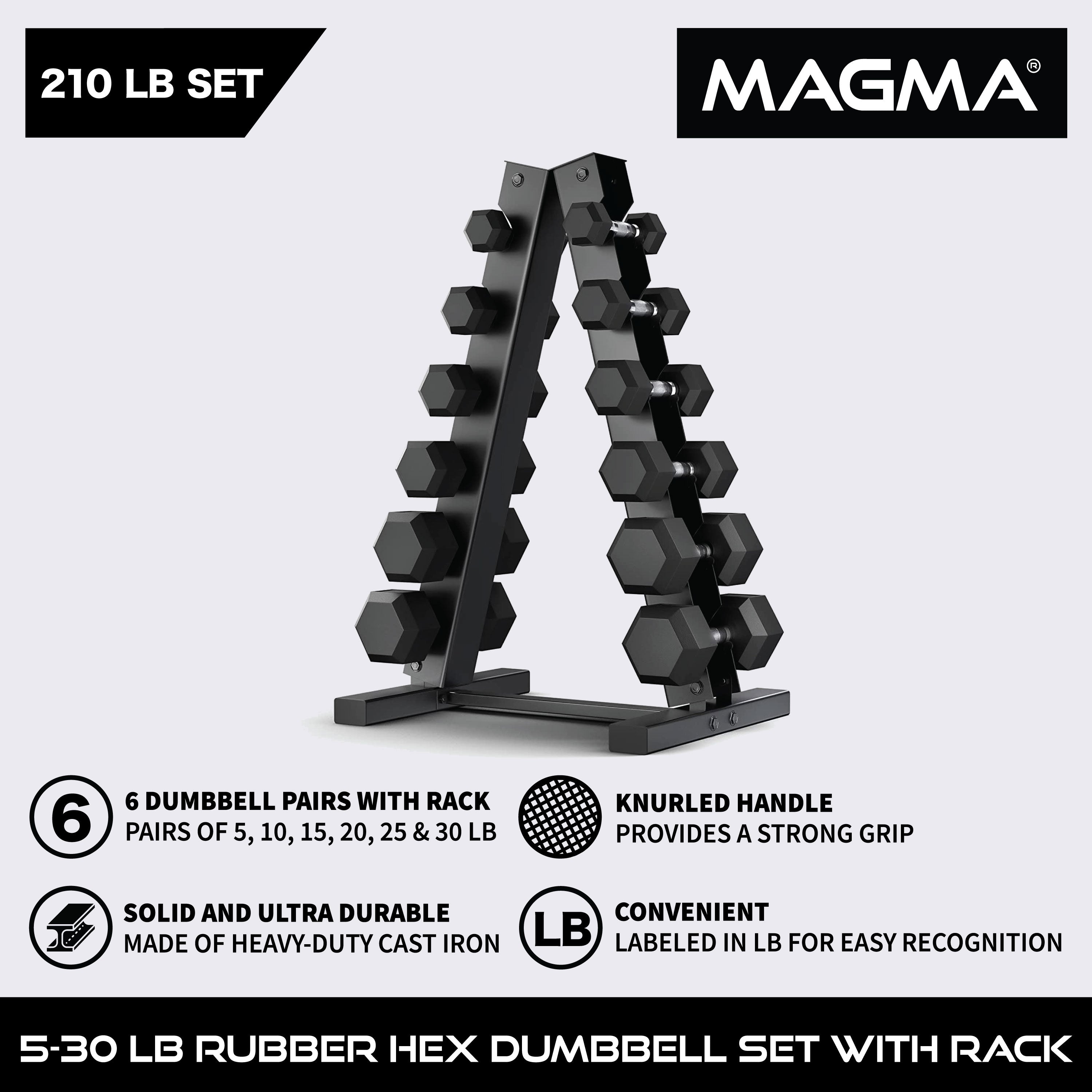 Strength Training Weights RitFit 30LB Dumbbell Set (2 Pack) - Rubber ...